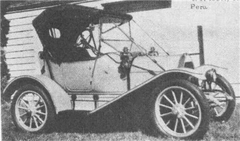 Izzer (United States) - AllCarIndex