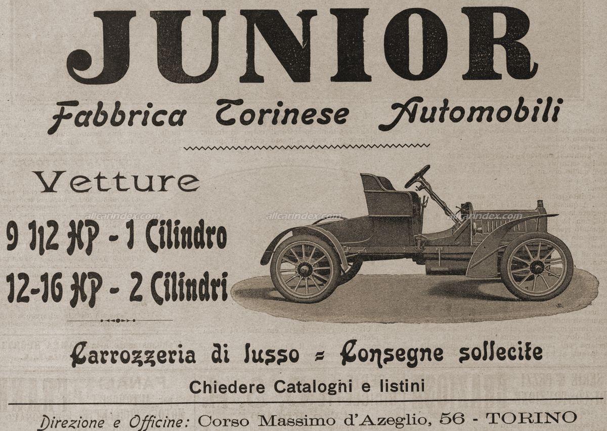 Junior / FJTA (Italy) - AllCarIndex