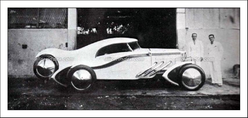 Kusters (Brazil) - AllCarIndex