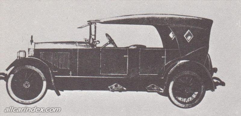 Kenworthy (United States) - AllCarIndex