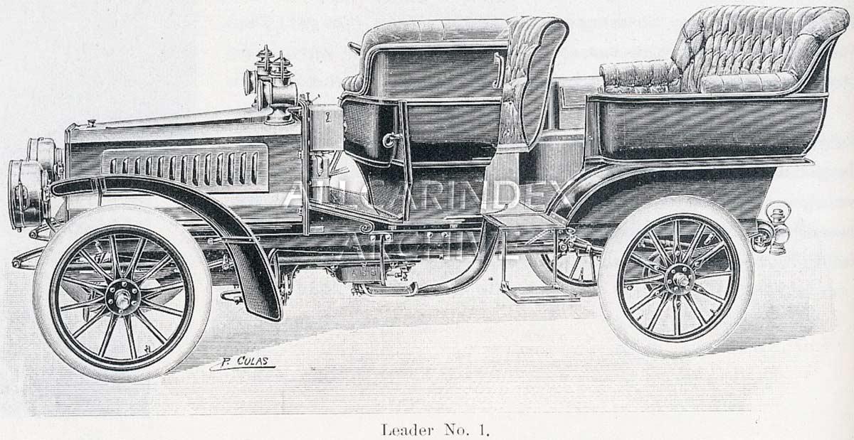 Leader (Netherlands) - AllCarIndex