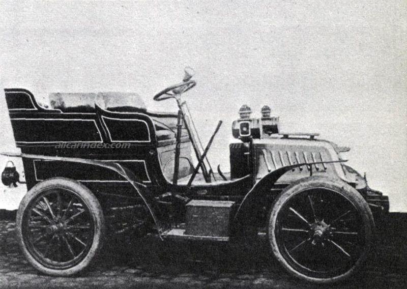 Longtin (Belgium) - AllCarIndex