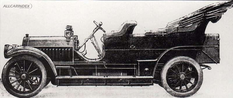 Lessner (Russia) - AllCarIndex