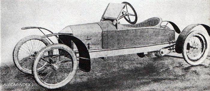 Lester [1] (United Kingdom) - AllCarIndex