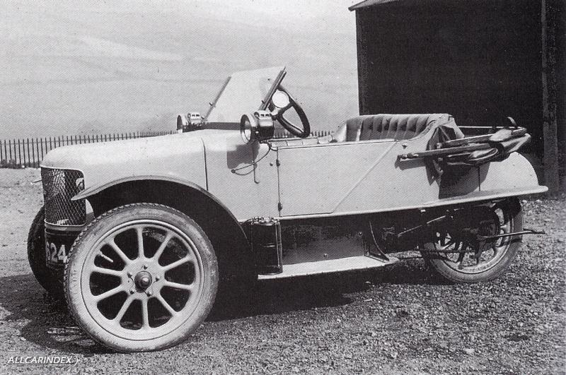 LSD (United Kingdom) - AllCarIndex