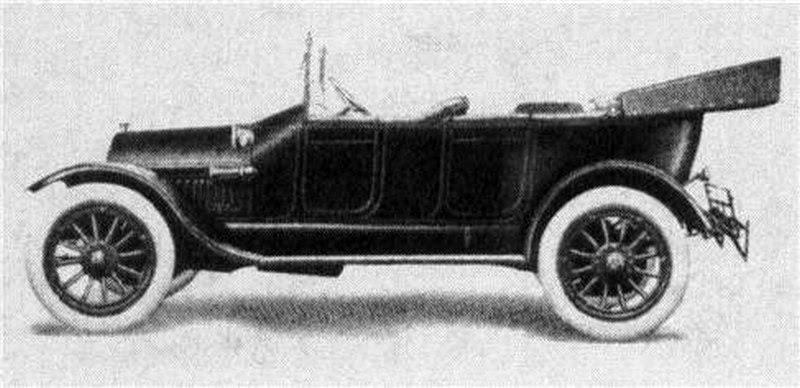 Lyons-Atlas; Lyons-Knight (United States) - AllCarIndex