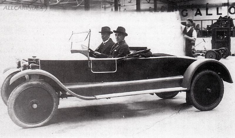 Marks-Moir (Australia) - AllCarIndex