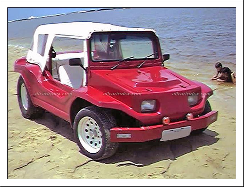 Malibuggy (Brazil) - AllCarIndex