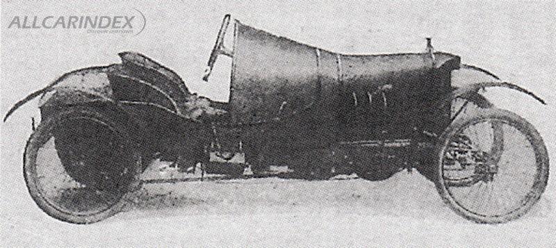 Marcus / Challenge (United Kingdom) - AllCarIndex