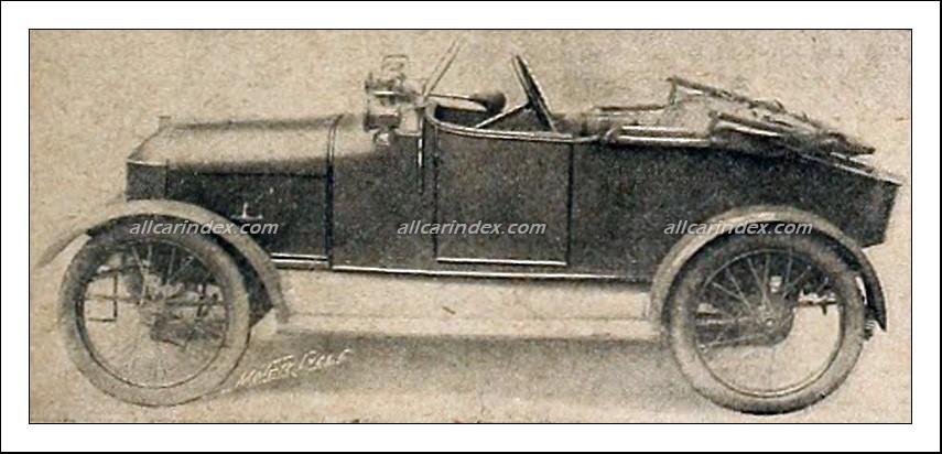 Melen (United Kingdom) - AllCarIndex