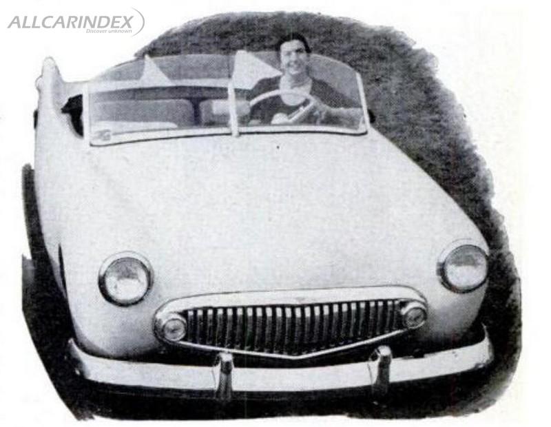 Masano (United States) - AllCarIndex