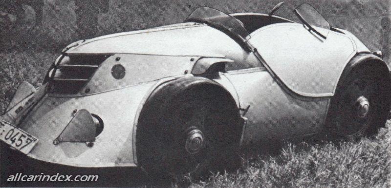 Neander (Germany) - AllCarIndex