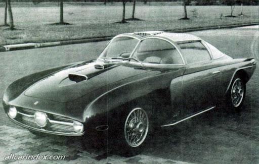 Nardi (Italy) - AllCarIndex