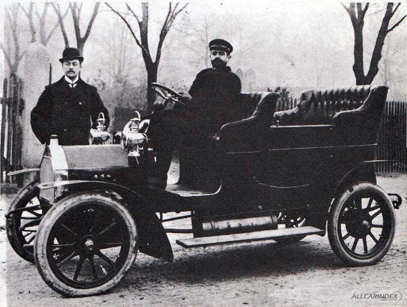 Norsk (Norway) - AllCarIndex