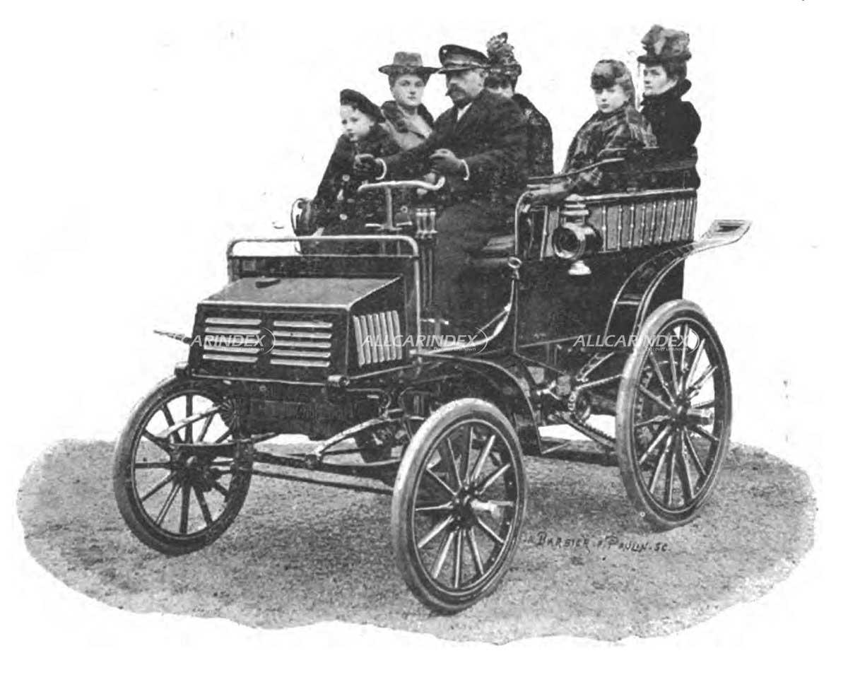 Pantz (France) - AllCarIndex