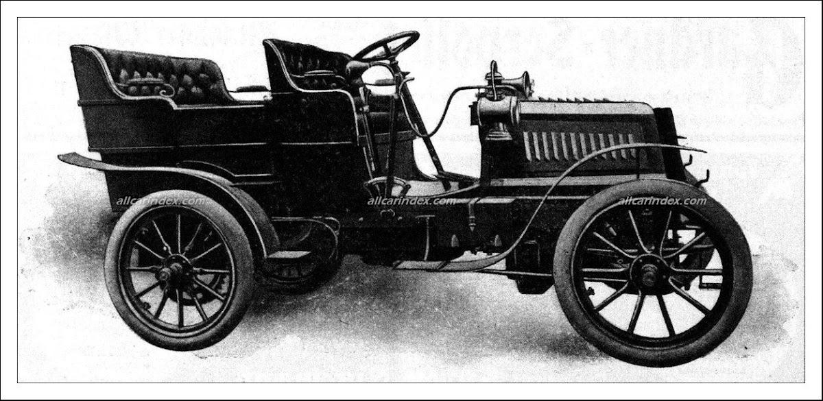 Prunel (France) - AllCarIndex