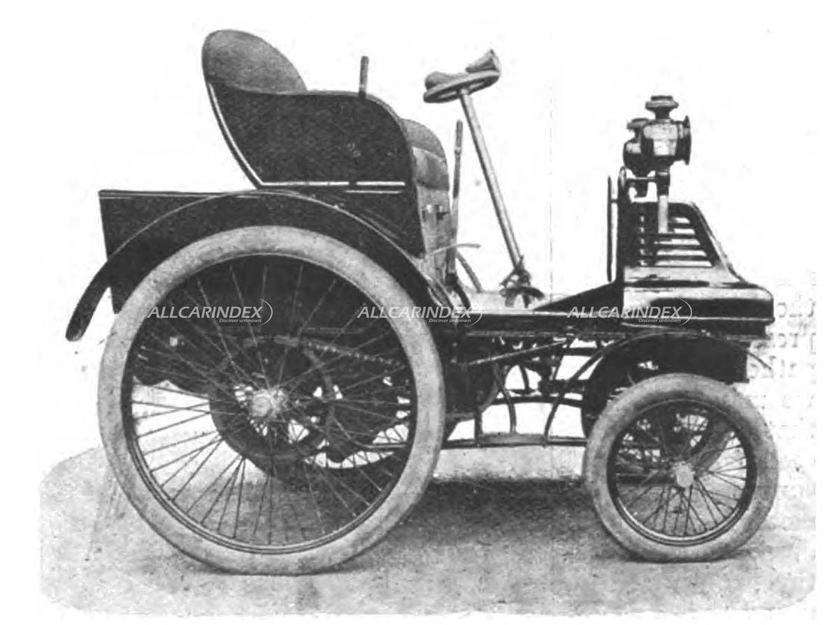 Paris Singer (United Kingdom) - AllCarIndex