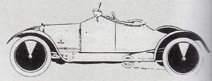 Pullinger (United Kingdom) - AllCarIndex