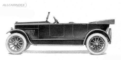 Pilot [1] (United States) - AllCarIndex