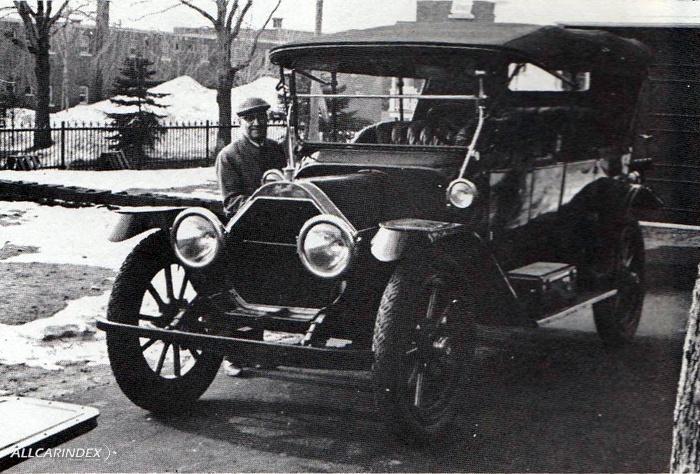 Russell (Canada) - AllCarIndex