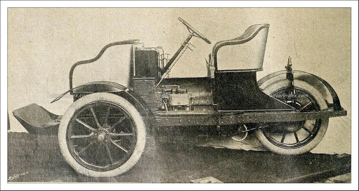 Rochet-Bruneau (France) - AllCarIndex