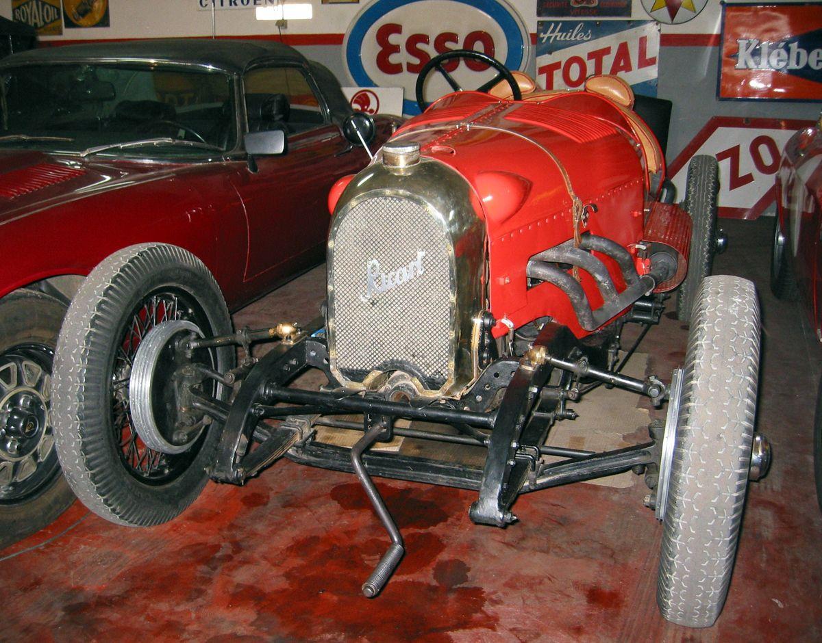 Ricart (Spain) - AllCarIndex