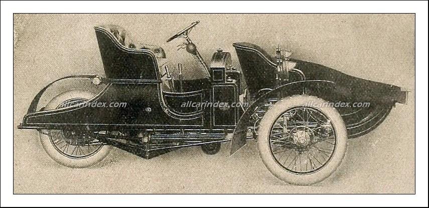 Riley (United Kingdom) - AllCarIndex