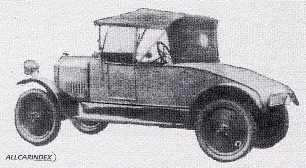 Roger (United Kingdom) - AllCarIndex