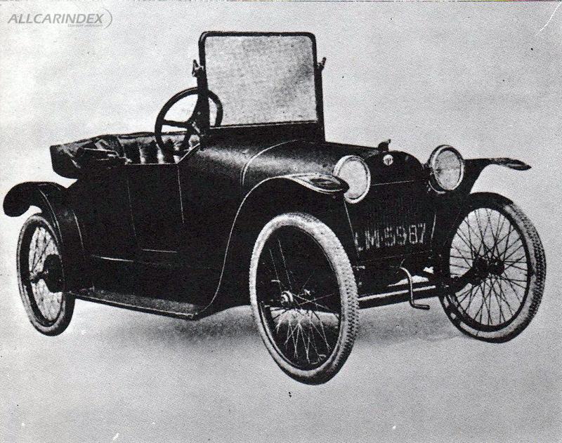 Ritz (United States) - AllCarIndex