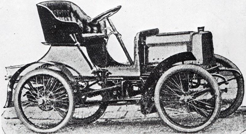 Syme (Australia) - AllCarIndex