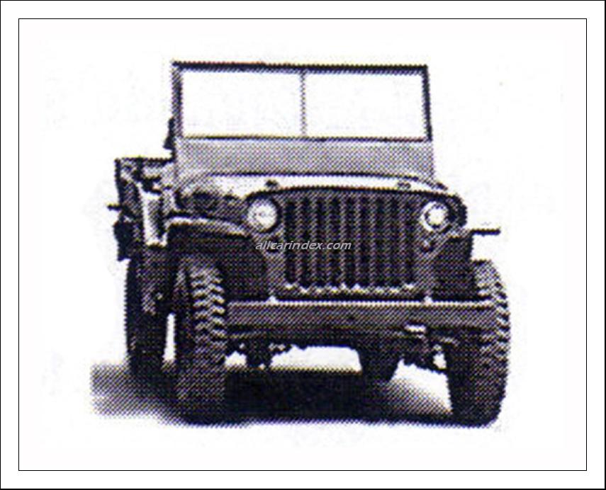 Setal (Brazil) - AllCarIndex