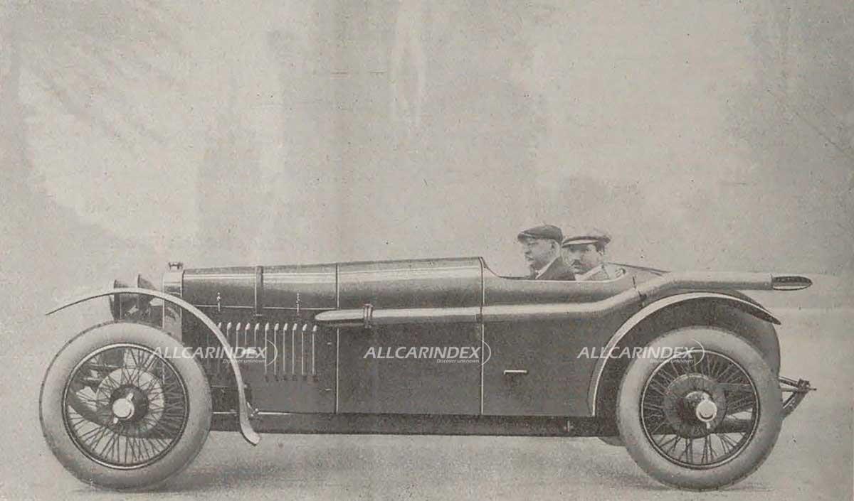 Stabilia (France) - AllCarIndex