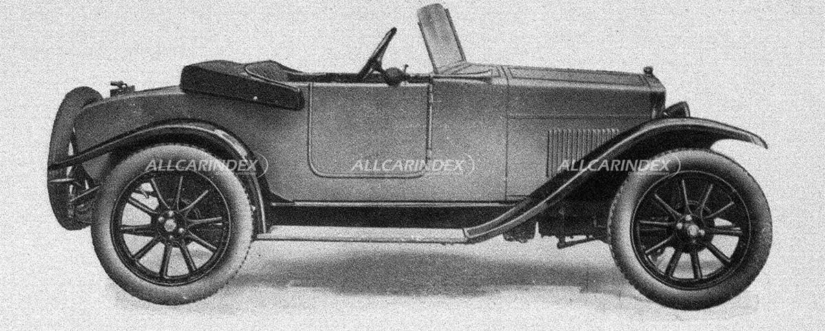 SAM (Italy) - AllCarIndex