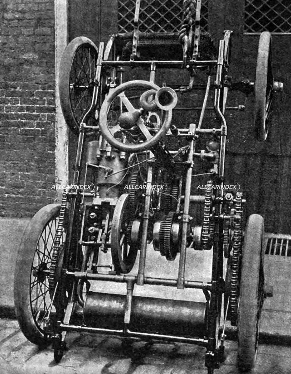 SS [1] (United Kingdom) - AllCarIndex