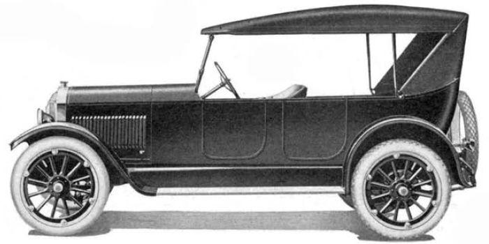 Scripps-Booth (United States) - AllCarIndex