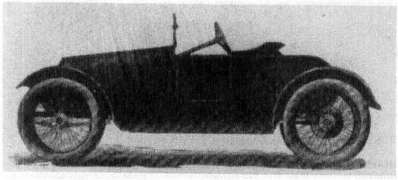 Sharp / SEM (United States) - AllCarIndex