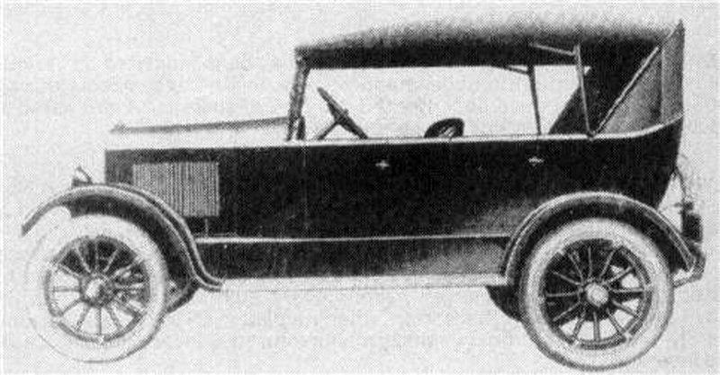 Skelton (United States) - AllCarIndex