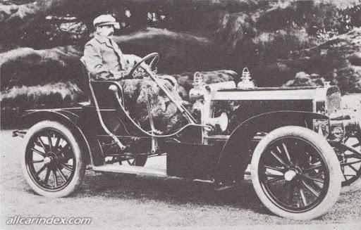 Tarrant (Australia) - AllCarIndex