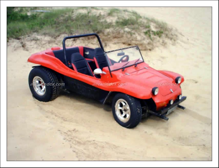 Toppy (Brazil) - AllCarIndex