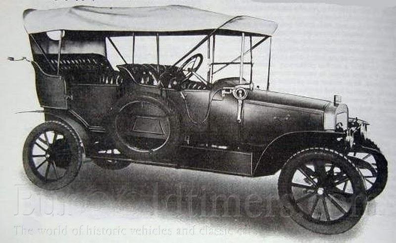 Turicum (Czechia) - AllCarIndex