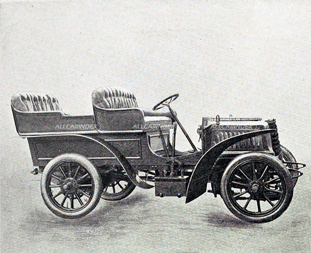 Tony Huber (France) - AllCarIndex