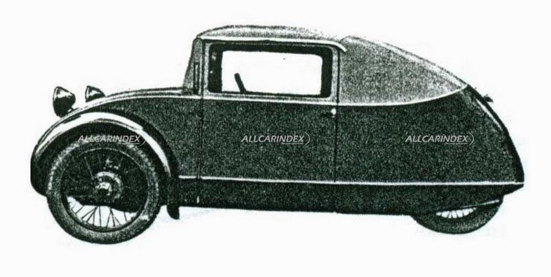 Theis (Germany) - AllCarIndex