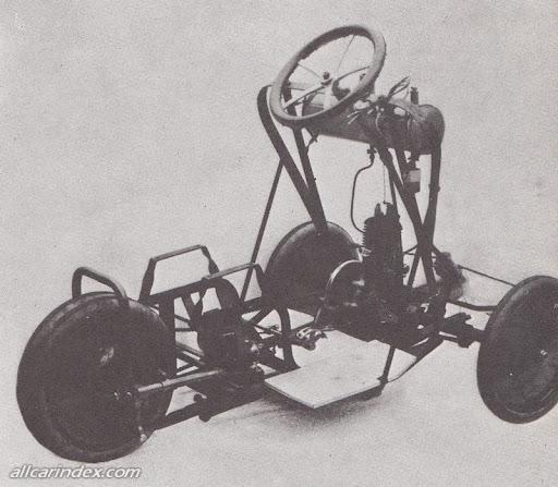 Tankette (United Kingdom) - AllCarIndex