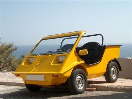 TiCi (United Kingdom) - AllCarIndex