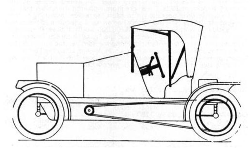 T&F (United States) - AllCarIndex