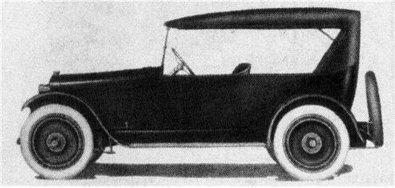 Trask; Trask-Detroit (United States) - AllCarIndex