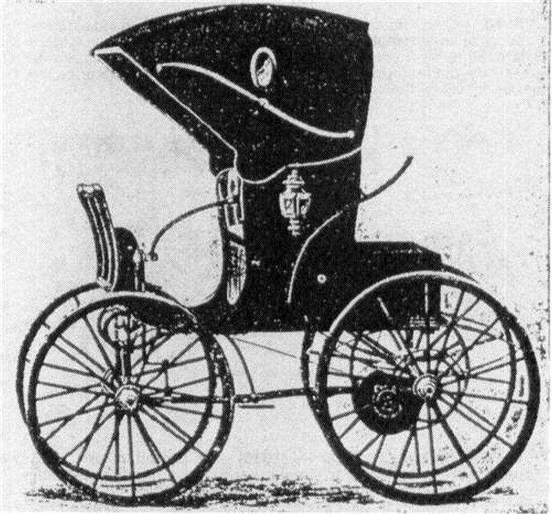 Triumph [1] / Ellis (United States) - AllCarIndex