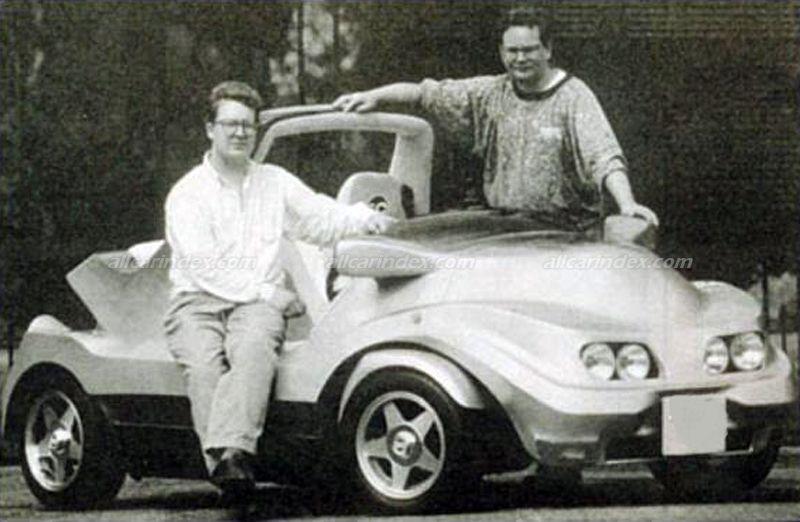 Urbaniser (United Kingdom) - AllCarIndex