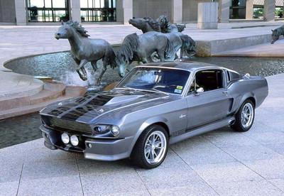 Unique Performance (United States) - AllCarIndex