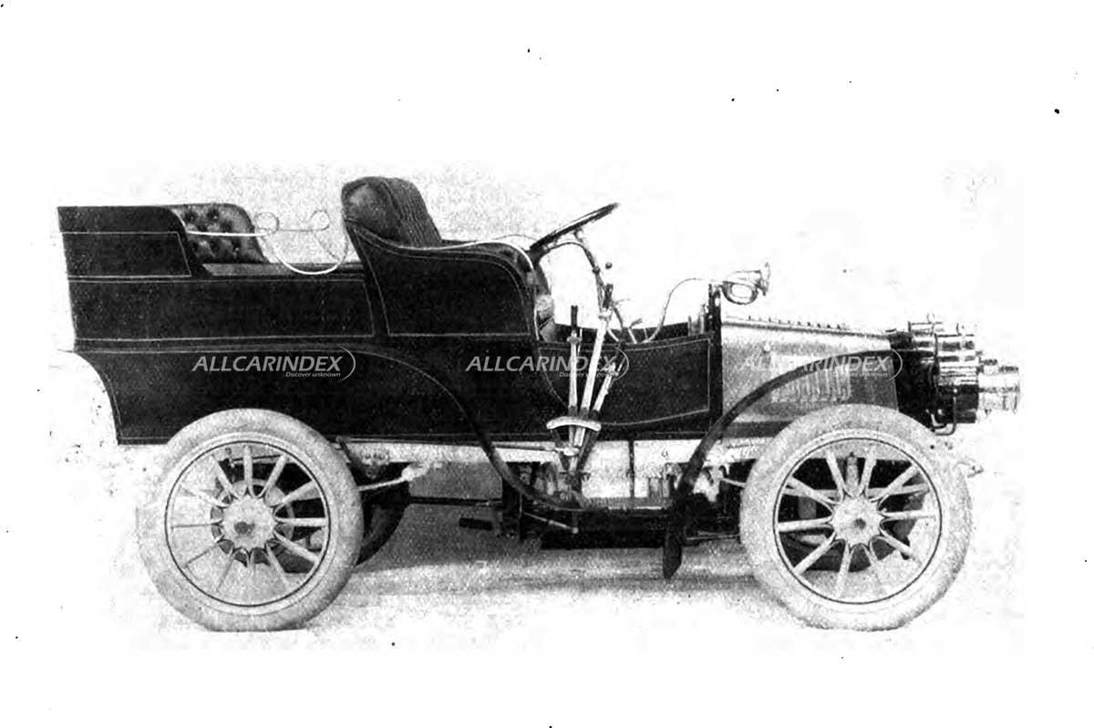 Velox (United Kingdom) - AllCarIndex